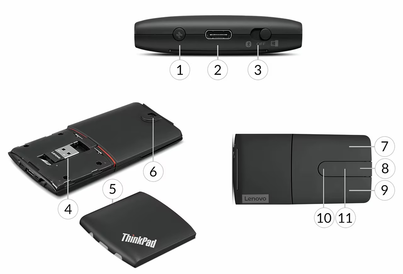 Chuột Lenovo Thinkpad X1 Presenter Mouse trình chiếu Bluetooth 2in1 ⋆ ...