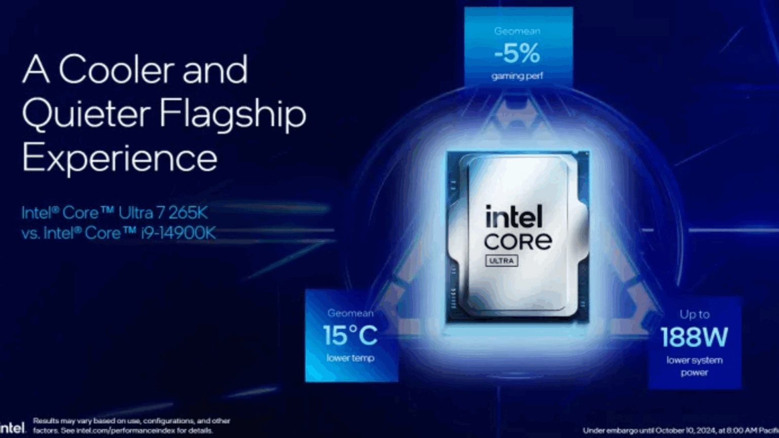 So sánh Intel Core Ultra 7 vs Core Ultra 9 năm 2025: CPU nào là lựa ...