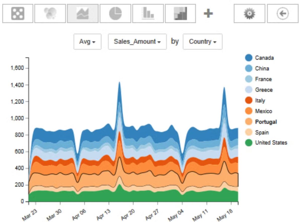 Top 15 Plugin Excel tốt nhất mà bạn nên sử dụng! ⋆ COHOTECH.VN